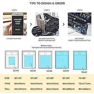 InterestPrint Personalized Dad Blanket from Daughter Son Wife, Grateful Love Birthday Gift Throws Blankets, Happy Father's Day Present Father Gifts Idea, 30 x 40 Inches