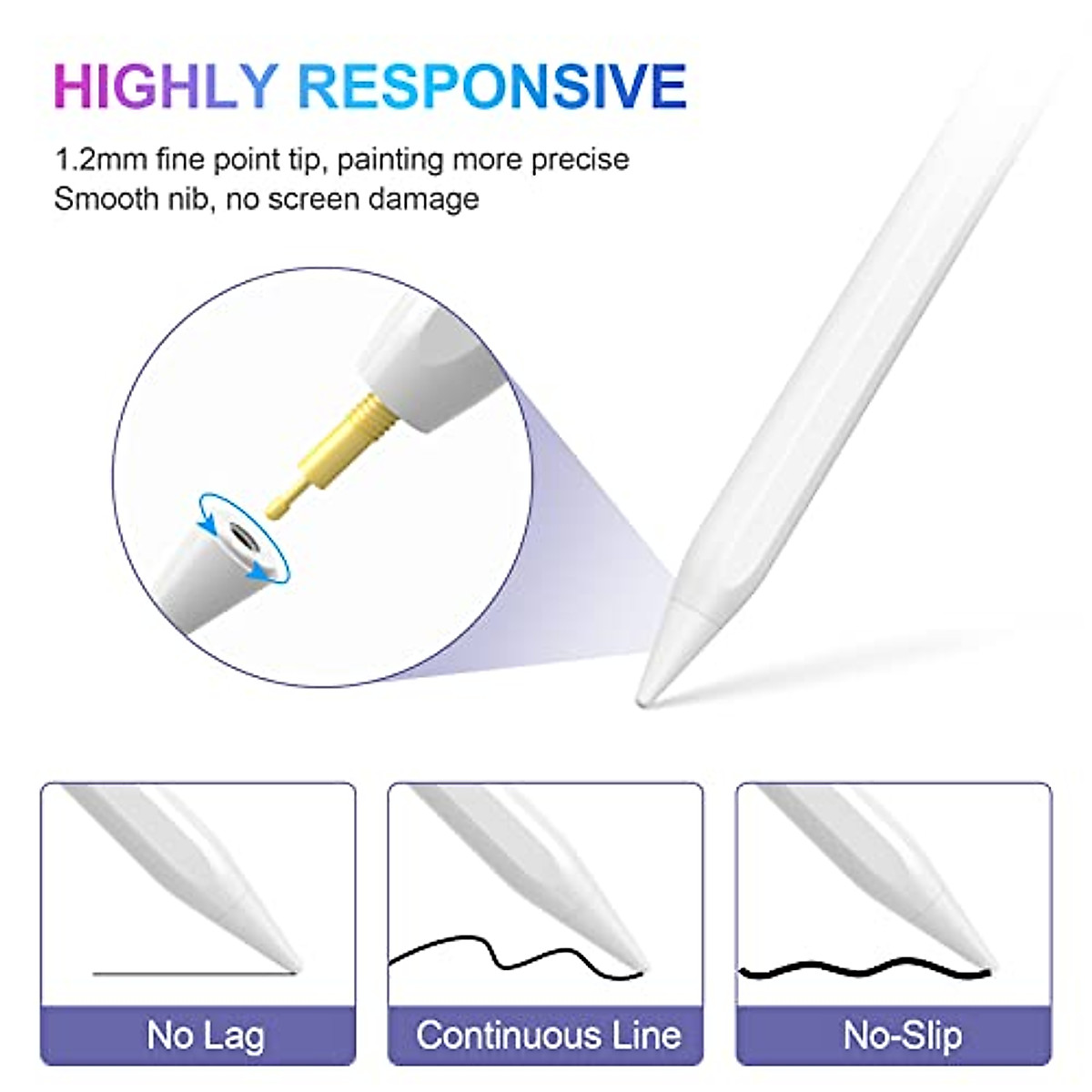 Stylus Pen for iPad 2018-2022 with Palm Rejection, Active Pencil for Apple iPad 10th/9th/8th/7th/6th Generation, iPad Pro 11/12.9 inch, iPad Air 5th/4th/3th Gen, iPad Mini 6th/5th Gen