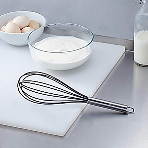 AmazonCommercial Stainless Steel & Silicone Non-Stick Coated Whisk, 12 Inch