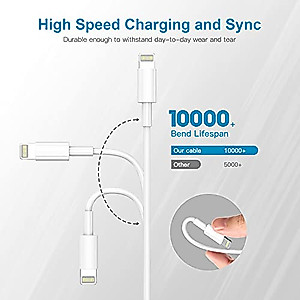 4Pack [Apple MFi Certified] iPhone Charger 6FT Lightning Cable, 6 Feet Long USB Fast Charging Cord for Apple iPhone 13 12 Pro Max 11 XS Xr X 8 7 6 5 iPad Mini Air Pods-2M(Original White)
