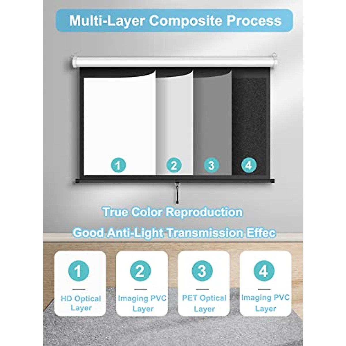 Manual Pull Down Projection Screen, 60-inch Portable HD Movie Screens, Wall-Mounted/Hanging Projector Screen, Anti-Rust Metal Shell, Support 4:3 16:9 3D 4K (Size : 60Inch 16-9)