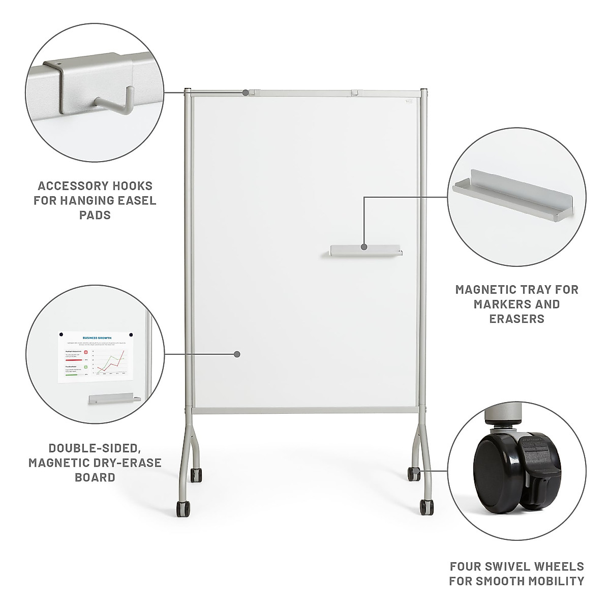 Safco Impromptu Full Whiteboard, Double-Sided Magnetic Dry Erase Board for Home, Office and Classroom, Commercial Grade Steel Frame with Swivel Wheels