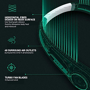 Bladeless Neck Fan, Bendable Neck Hanging Cooler, USB Rechargeable Hand Free and Blade Free Personal Fan with Turbine Ventilator 3 speeds adjustable Neckband Fan For Running/Sports & Travel (White)