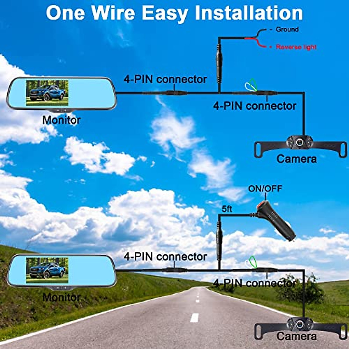 Rohent Backup Camera for Car HD 1080P 5 Inch Monitor Rear View Mirror Camera System Easy Installation Waterproof Real Night Vision for Truck Minivan SUV N01