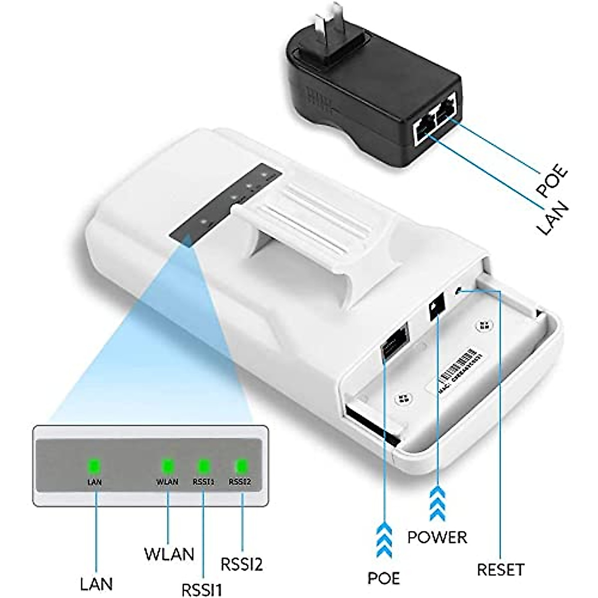 Wireless WiFi Bridge, UeeVii CPE881 5.8G Point-to-Point Access Outdoor CPE Kit Long Range Transmitter Supports 2.5KM Transmission Distance with 14 dBi High-Gain Antenna,2-Pack