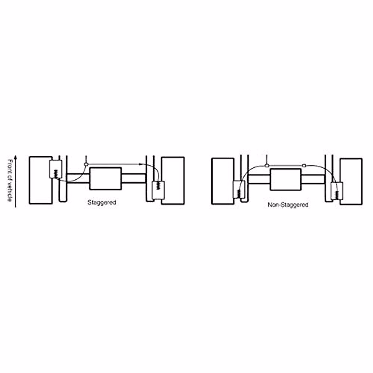 Speedway Rear Drill/Slotted Disc Brake Kit, 64-72 GM A-Body, Red