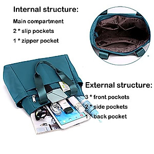 YANAIER Women Zippered Tote Bags Large Top Handle Satchel Handbags Waterproof Nylon Bag for Daily Travel Work Shopping Burgundy