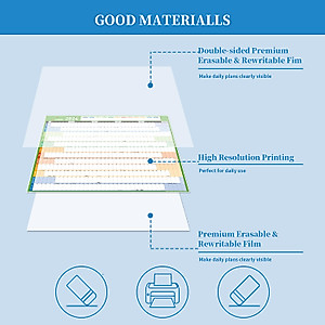 Ziphius Large Dry Erase Calendar for Wall - 12 Month Horizontal/Vertical Blank Calendar Planner, 24" x 36", Erasable & Reusable, Great Layout Whiteboard Calendar Dry Erase for Home, Office, and School
