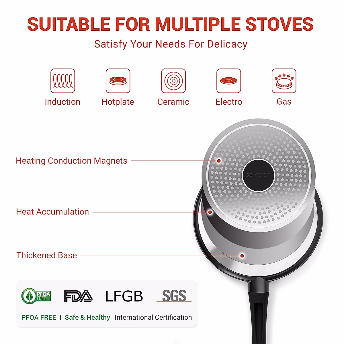 Sakuchi 11 Inch Induction Crepe Pan, Nonstick Dosa Pan for Stove Tops, Tortilla Pan for Glass Cooktop, Tawa Pan for Roti, Black