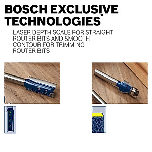 BOSCH 84515M 2-3/4 In. x 5/8 In. Carbide Tipped Table Edge Bit