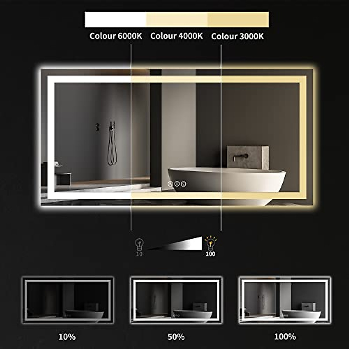 ISKM Large led Bathroom Mirror for Bathroom 96x36 Backlit and Front Vanity Mirror for Wall Anti-Fog, Dimmable, Memory Function Suitable for high-end Hotels, Villas or spas