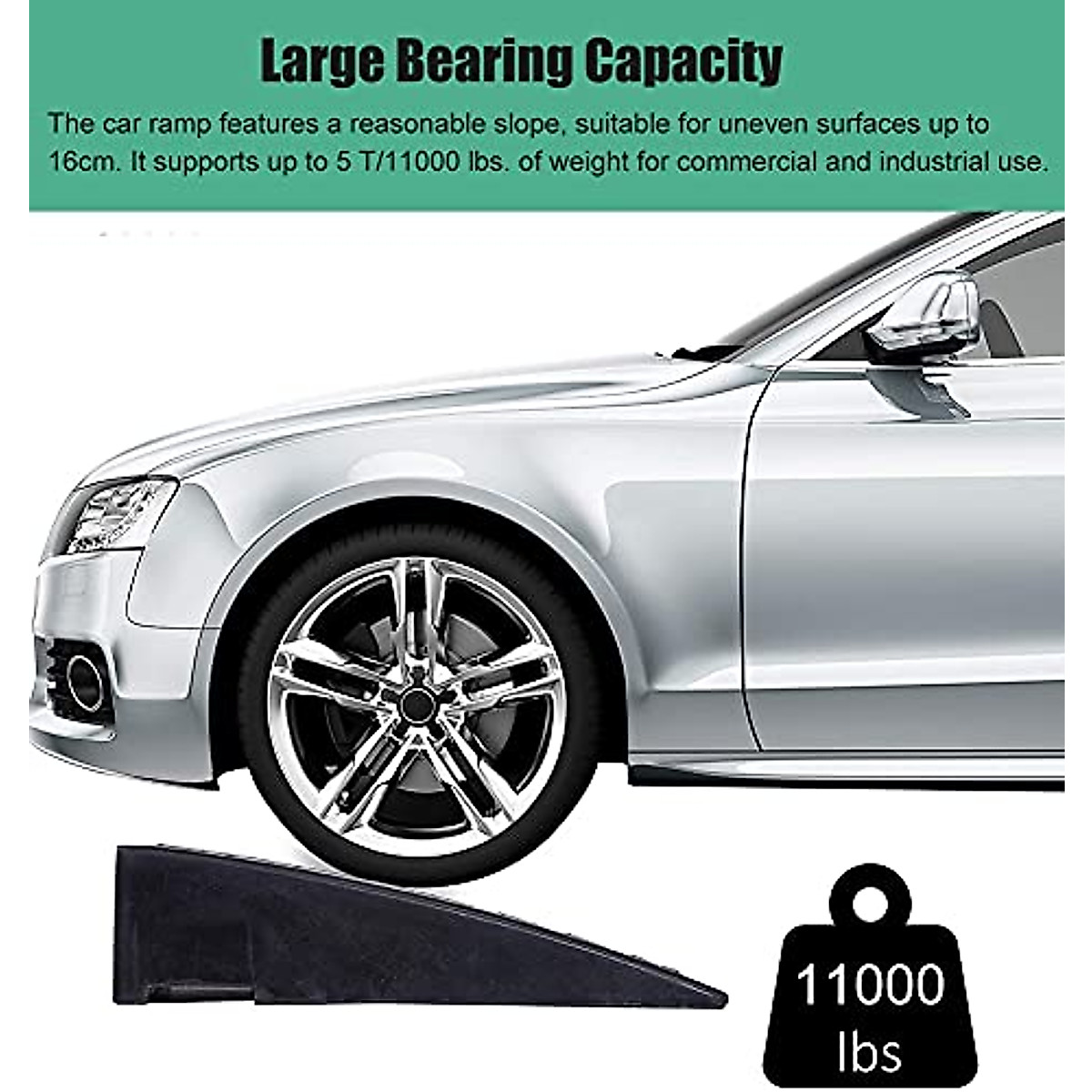 GUENZO Threshold Ramp, Heavy Duty Rubber Curb Ramp for Cars/Motorcycle/Wheelchair, Home/doorways/Garden Steps/driveways/Garage/Sheds Entry Ramp, 2/3/4/5 inch Rise (Size : 100x25x9cm)