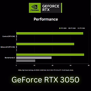 HP 2023 Newest Envy Laptop, 17.3" FHD Touchscreen, Intel Core i7-1355U, NVIDIA RTX 3050, 32GB RAM, 2TB SSD, HDMI, Webcam, Backlit KB, SD Card Reader, Wi-Fi 6, Windows 11 Home, Grey