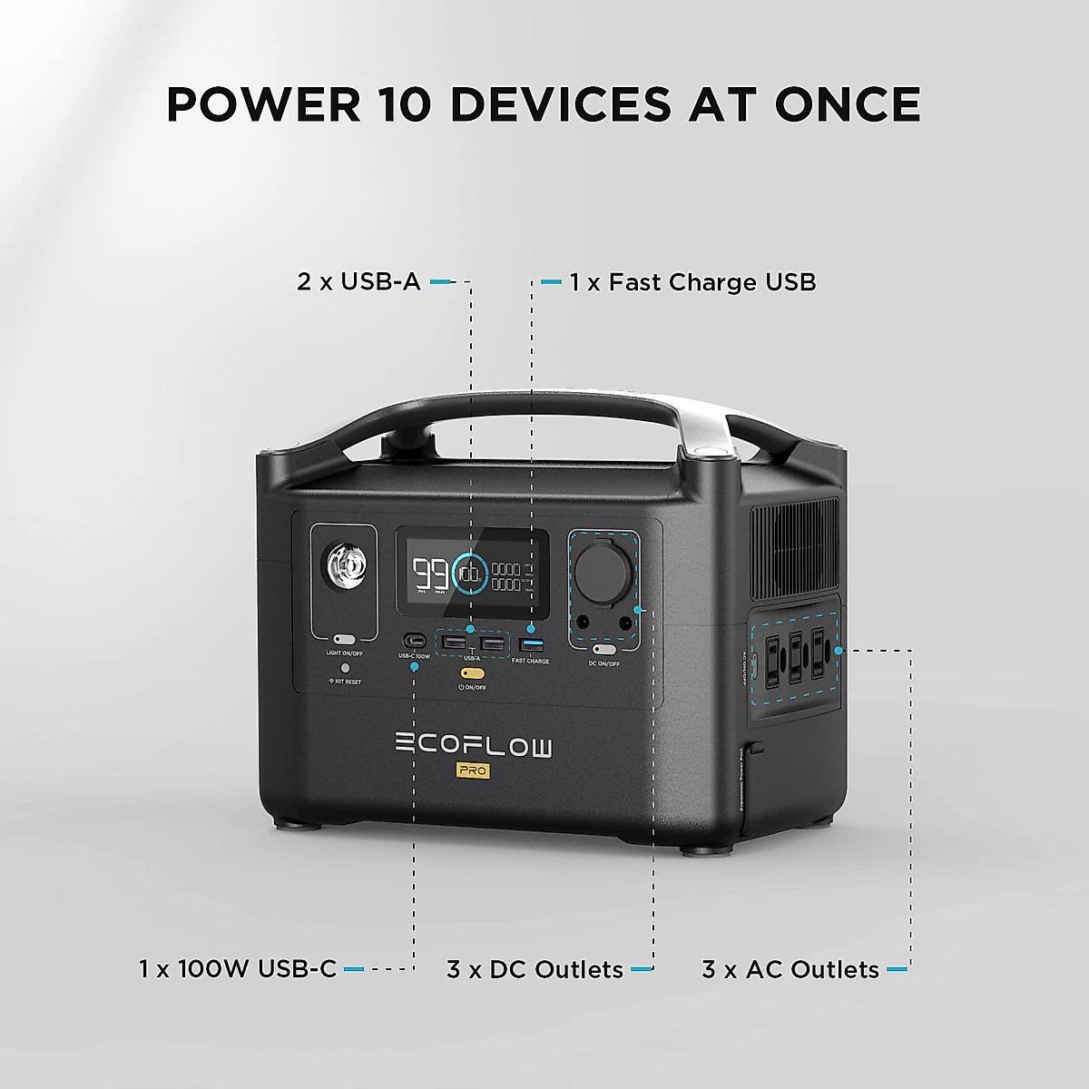 EF ECOFLOW RIVER Pro Portable Power Station 720Wh, Power Multiple Devices, Recharge 0-80% Within 1 Hour, for Camping, RV, Outdoors, Off-Grid