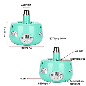 Poultry Heat Lamp, Pet Heat Lamp E27 Bulb Cultivation Heating Lamp Keep Warming Light for Brooder Piglets Heater Chicken Ducks Livestock Pet Coop 220V