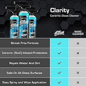 Ethos Clarity - Ceramic Glass Cleaner - Glass Water Repellant Windows Ceramic Glass Coating Rain Repellent For Car Water Repellent & Protective Coating