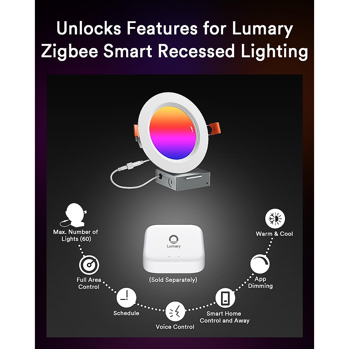 Lumary Hub Bridge L-GW0A1 - Work Zigbee Smart Recessed Lighting, Unlock Full Suite of Features Smart UFO LED High Bay Lights, Deck Lights, Work with Alexa, Google Assistant and Siri