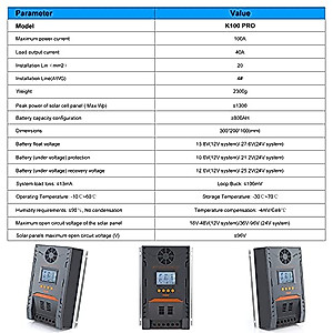 PowMr MPPT Solar Charge Controller 100 amp 12V 24V Auto, 100A Solar Controller Max Input 100V 2600W Solar Reulator, for Lithium/Sealed/Gel/Flooded Battery Charging and Discharging