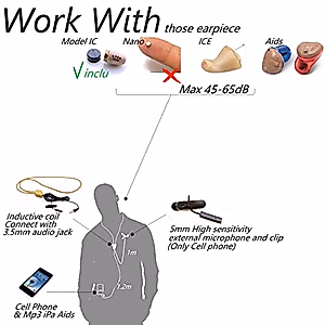 EDIMAEG A780 Spy Earpiece with 35 inch Wire Neckloop No Amplifier Work in Quiet Place