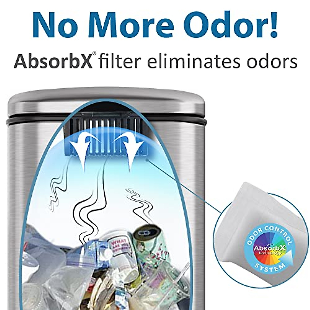 iTouchless SoftStep 1.3 Gallon Small Slim Bathroom Step Trash Can with Removable Inner Bucket & AbsorbX Odor Filter, Stainless Steel, 5 Liter Garbage Bin, Bathroom, Bedroom, Business Office Cubicle