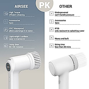AIRSEE Electric Spin Scrubber for Bathroom Bathtub, Cordless Power Spinning Scrub Brush, Handheld Shower Cleaner Brush with 6 Replaceable Brush Heads for Tile, Tub, Dish, Sink, Grout, Wall, Kitchen