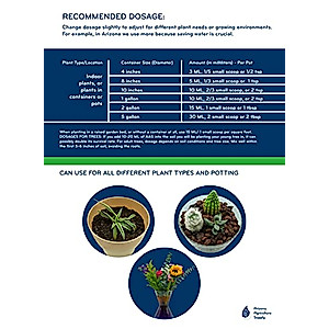 Arizona Agriculture Supply Water Storing Crystals, Fixes Both Over and Underwatering for Indoor and Outdoor Plants. Tested in Arizona Summer Heat, and Proven to Work.