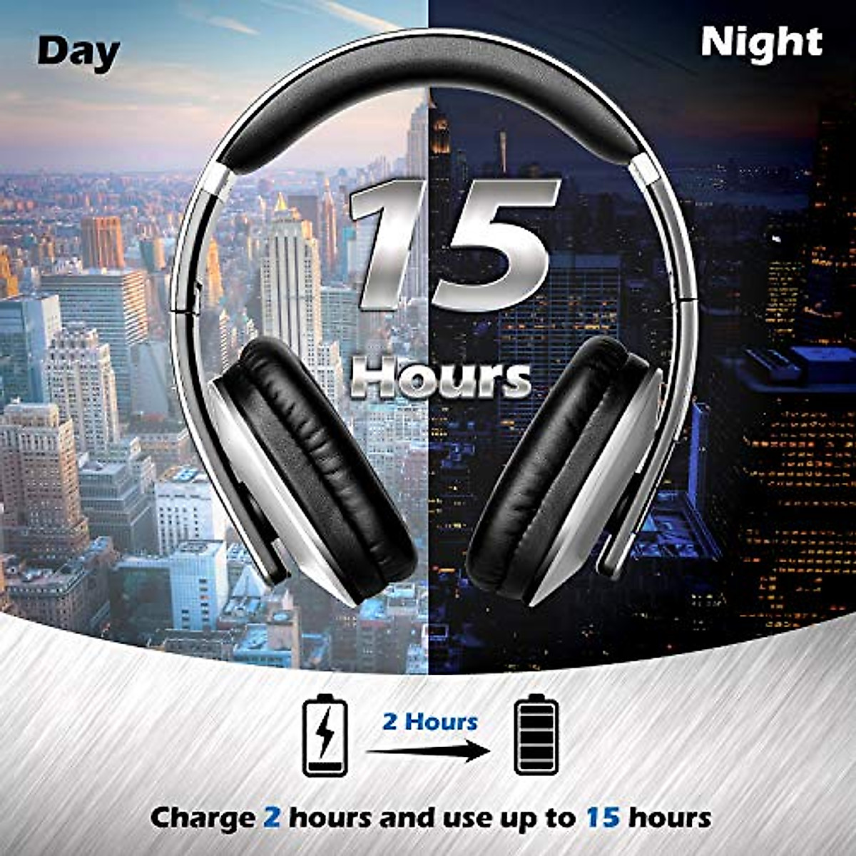 August EP650 Bluetooth Wireless Over Ear Headphones with aptX LL Low Latency/Multipoint/NFC / 3.5mm Audio in/Headset Microphone - Silver