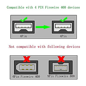 GINTOOYUN FireWire 400 Cable Cord 4 Pin to 4 Pin Male to Male iLink DV Cable Firewire 400 IEEE 1394 Cord for Computer Laptop PC to Camcorder - 6 Feet Black
