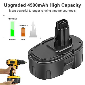 KUNLUN 2Pack 4.5Ah 18V DC9096 DC9098 Battery Replacement Compatible for De Walt 18V XRP Battery DC9099 DW9098 DW9099 DW9095 DW9096 DE9039 18-Volt Power Tools