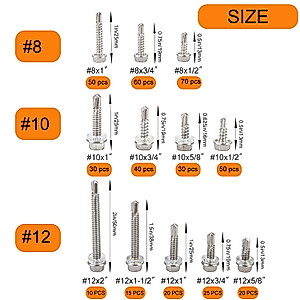 Self Tapping Screws with Rubber Washer,420 PCS Self Drilling Screws for Metal 410 Stainless Steel Sheet Metal Screws #8#10#12-1/2" to 2" Available, Wafer Head TEK Head Screws for Building and Repair