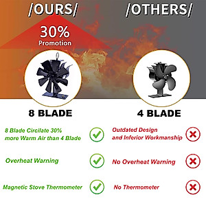 ToolTronix 8-Blade Heat Powered Stove Fan for Wood/Log Burner/Fireplace increases 80% more warm air than 2 blade fan…
