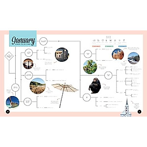 Lonely Planet's Where to Go When