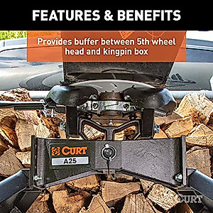 CURT 16722 5th Wheel Hitch Lube Plate, 12-Inch Diameter, White