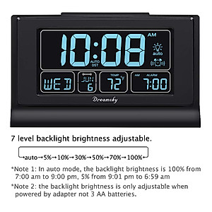 DreamSky Alarm Clocks for Bedrooms with Battery Backup, Auto Set Digital Clock with Date and Day of Week, Temperature, USB Port, Auto DST, Dimmer, 12/24H