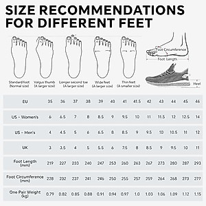 SPIEZ Safety Shoes for Men, Women 116 (Men Size 11, Black/Yellow