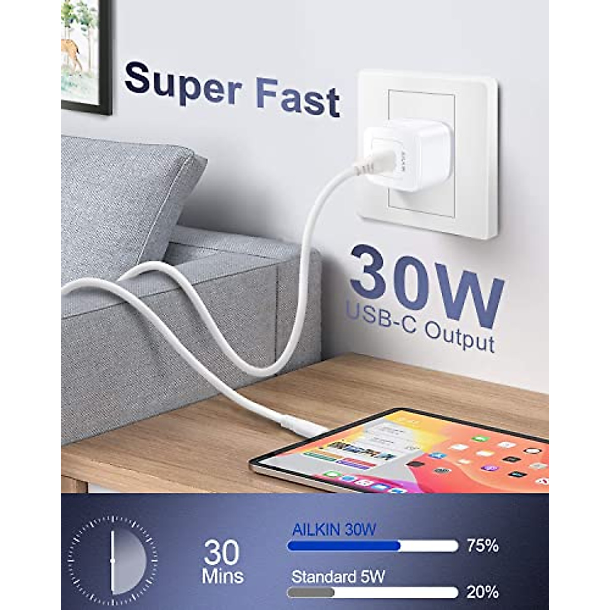 30w USB C Charger for Amazon New Kindle Fire HD 9-12th Gen Tablet, 2019/2020/2021/2022, Fire Paperwhite Kids Signature Edition, USBC Block 30 Watts + USB-C to USB-C Cable 6 feet (Not for Older Kindle)