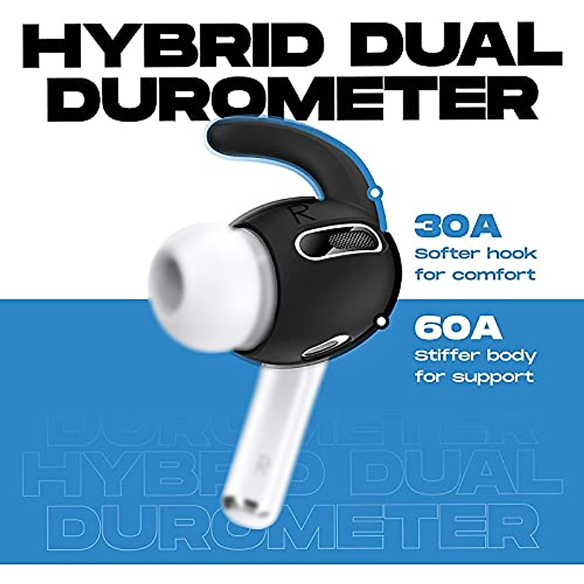 Bluetooth Headset Cover For Apple Airpods Pro 3rd Gen, Silicone Ear Hooks Protective Accessories Cover