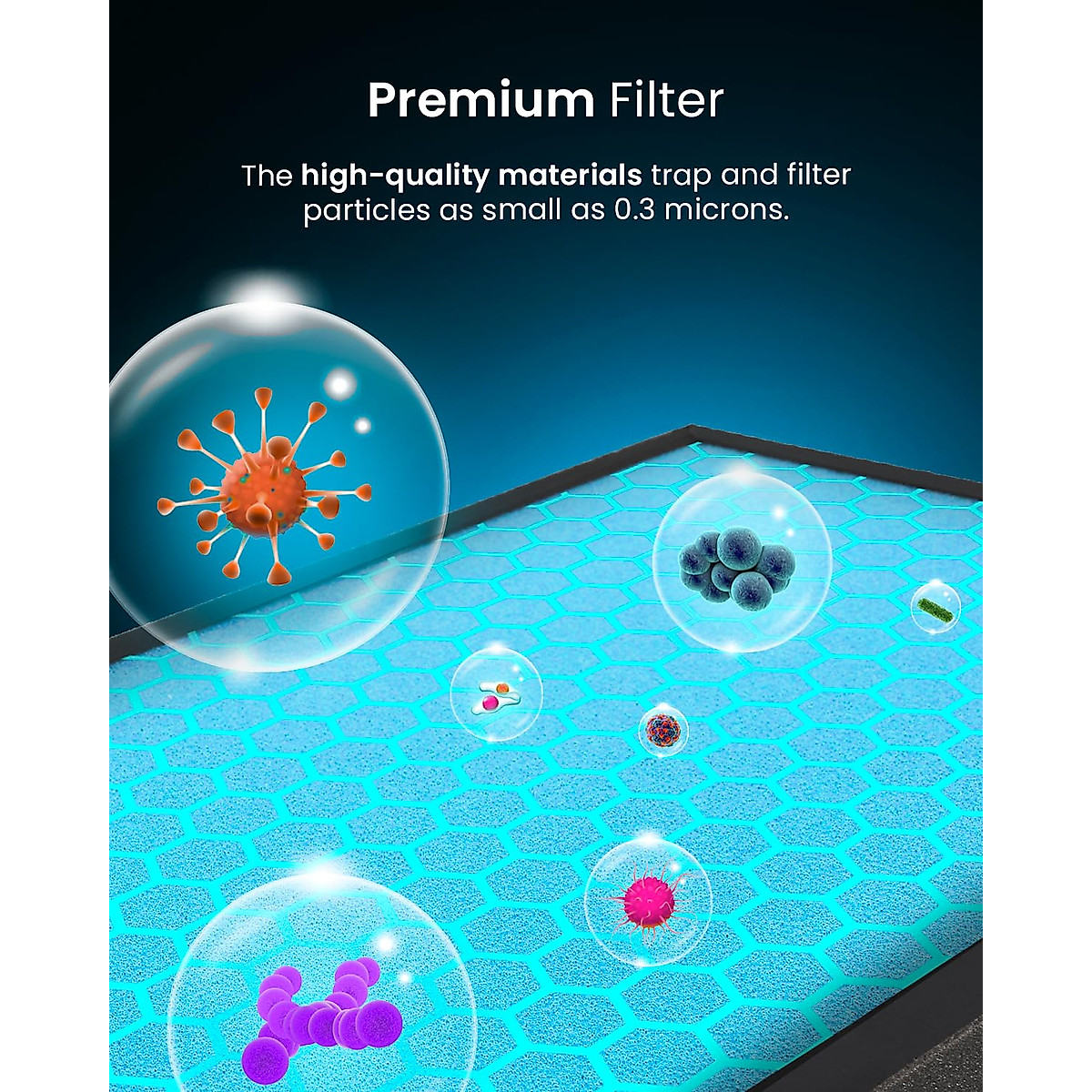 Pro Breeze 5-in-1 Filter for PB-P01 HEPA Air Purifier (PB-P01F)