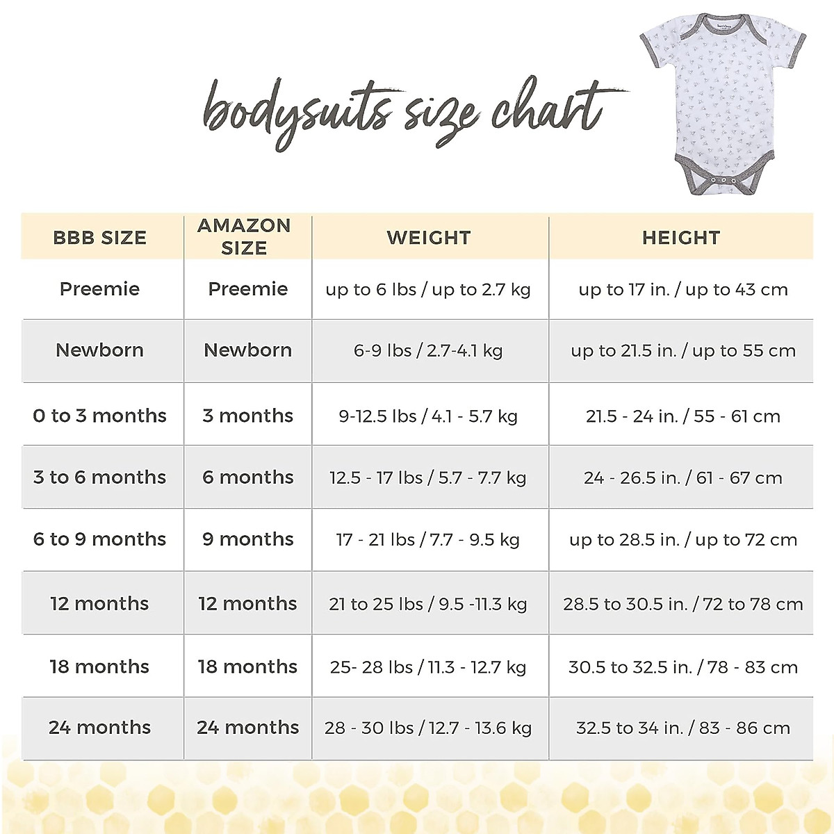 Burt's Bees Baby unisex baby Bodysuits, 3-pack Long & Short-sleeve One-pieces, 100% Organic Cotton Bodysuit, Dusty Dandelions, 3 Months US