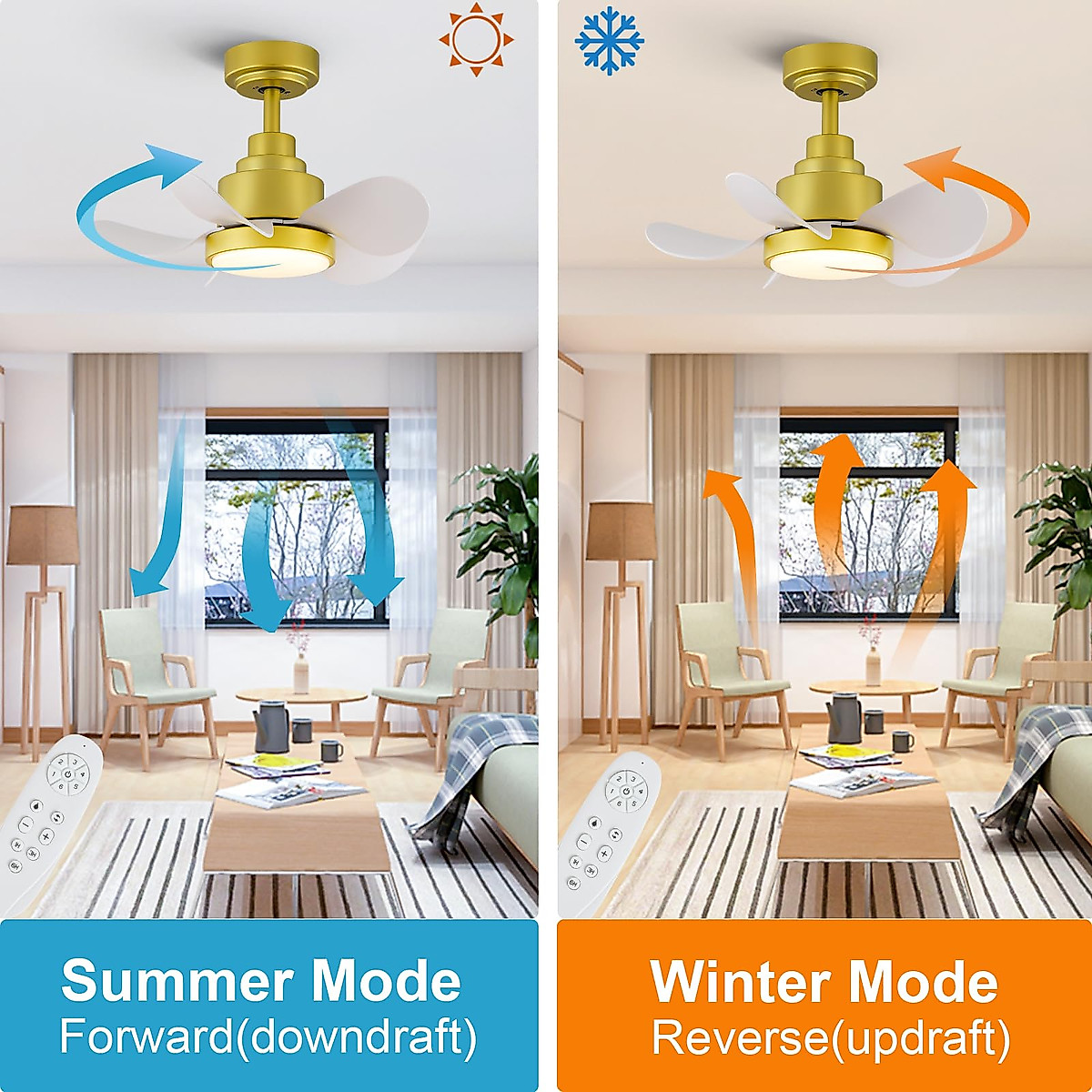 Ceiling Fan With Lights and Remote,Large Airflow 22inch Quiet Reversible Noiseless DC Motor 5 Blades Ceiling Fans for Indoor Bedroom Living Room Room Patio(White Gold)