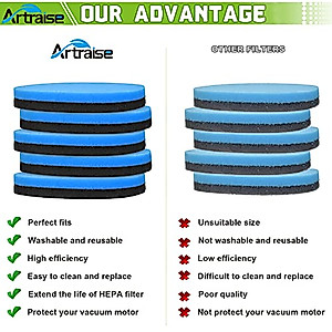 Vacuum Filter For Bissell Style 1214 Cleanview Swivel Rewind & PowerGlide Pet Powerlifter and PowerForce Cleaner, Compare to Part # 12141, 5 Pack Foam Filters