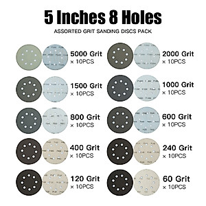 100pcs 5 Inch Sanding Discs Wet Dry Hook & Loop 8 Holes 60 120 240 400 600 800 1000 1500 2000 5000 Grit Orbital Sandpaper