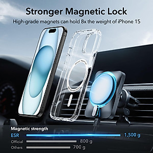 ESR for iPhone 15 Plus Case, Compatible with MagSafe, Military-Grade Protection, Yellowing Resistant, Scratch-Resistant Back, Magnetic Phone Case for iPhone 15 Plus, Classic Series, Clear