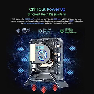 Blackview Mini Gaming PC, MP200 Intel i5-11400H(4.50GHz) Mini PC Windows 11 Pro, 16GB DDR4 512GB SSD, 6 Cores 12 Threads, Mini Desktop Computer 4K-Triple-Screen, Gigabit Ethernet, WiFi6 BT5.2 USB3.0×4