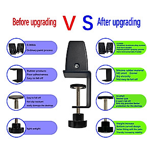 Jhanw Sneeze Guard Support Clips for 1/8" to 0.51" Thick Panel, Adjustable Desk Divider Clips, Aluminum Desk Partition Clamp, Acrylic Plexiglass Partition Clips Black, Desk Privacy Panel Clamps 6 Pack