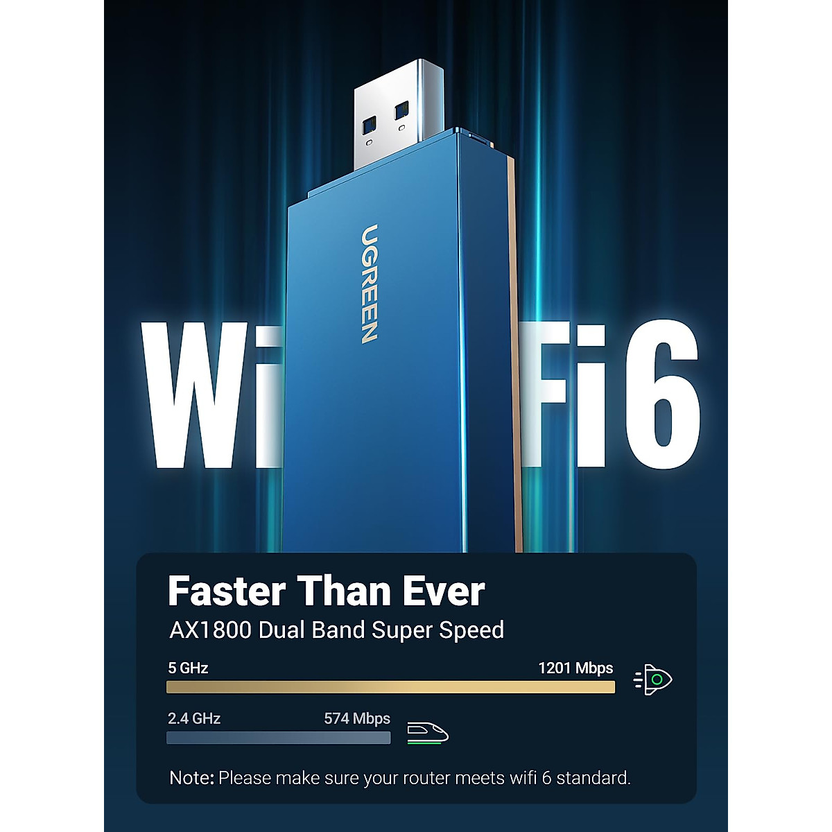 UGREEN USB WiFi 6 Adapter, AX1800 1800Mbps WiFi Adapter for PC Laptop, 5G 2.4G Dual Band WiFi Dongle, USB 3.0 Wireless Network Adapter, Bulit-in Driver for Windows 10/11