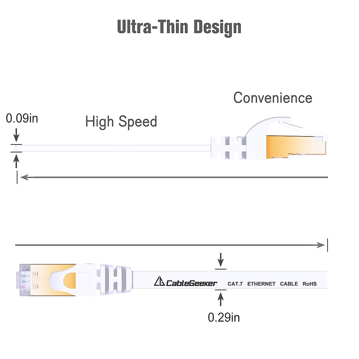 Cat 7 Shielded Ethernet Cable 5 ft 6 Pack (Highest Speed Cable) Cat7 Flat Ethernet Patch Cables - Internet Cable for Modem, Router, LAN, Computer - Compatible with Cat 5e，Cat 6 Network