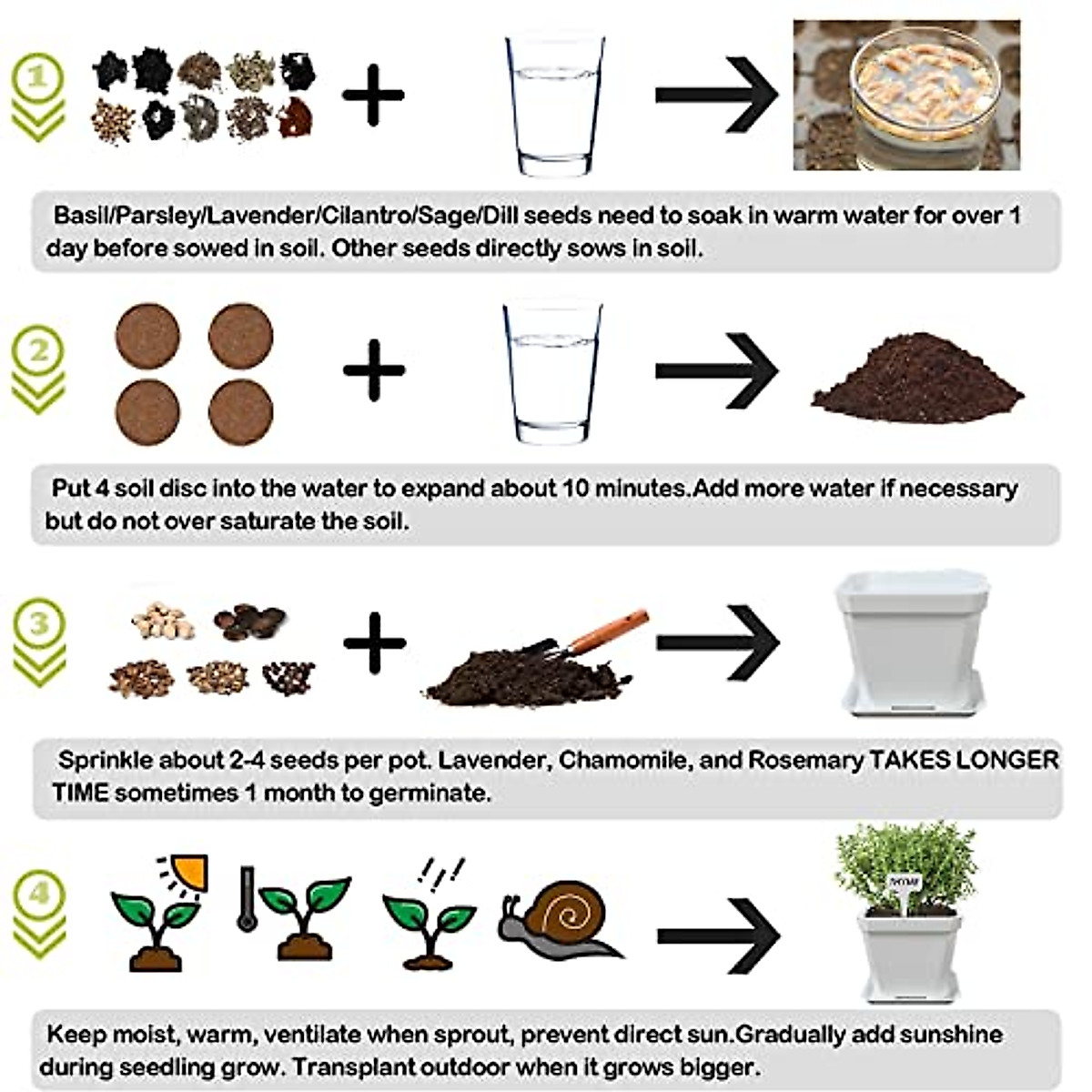 Herb Garden Windowsill Starter Kit - 10 Herb Indoor Kitchen Growing Herb Complete Set Including Everything for Beginner - DIY Garden Gifts for Kid Adult