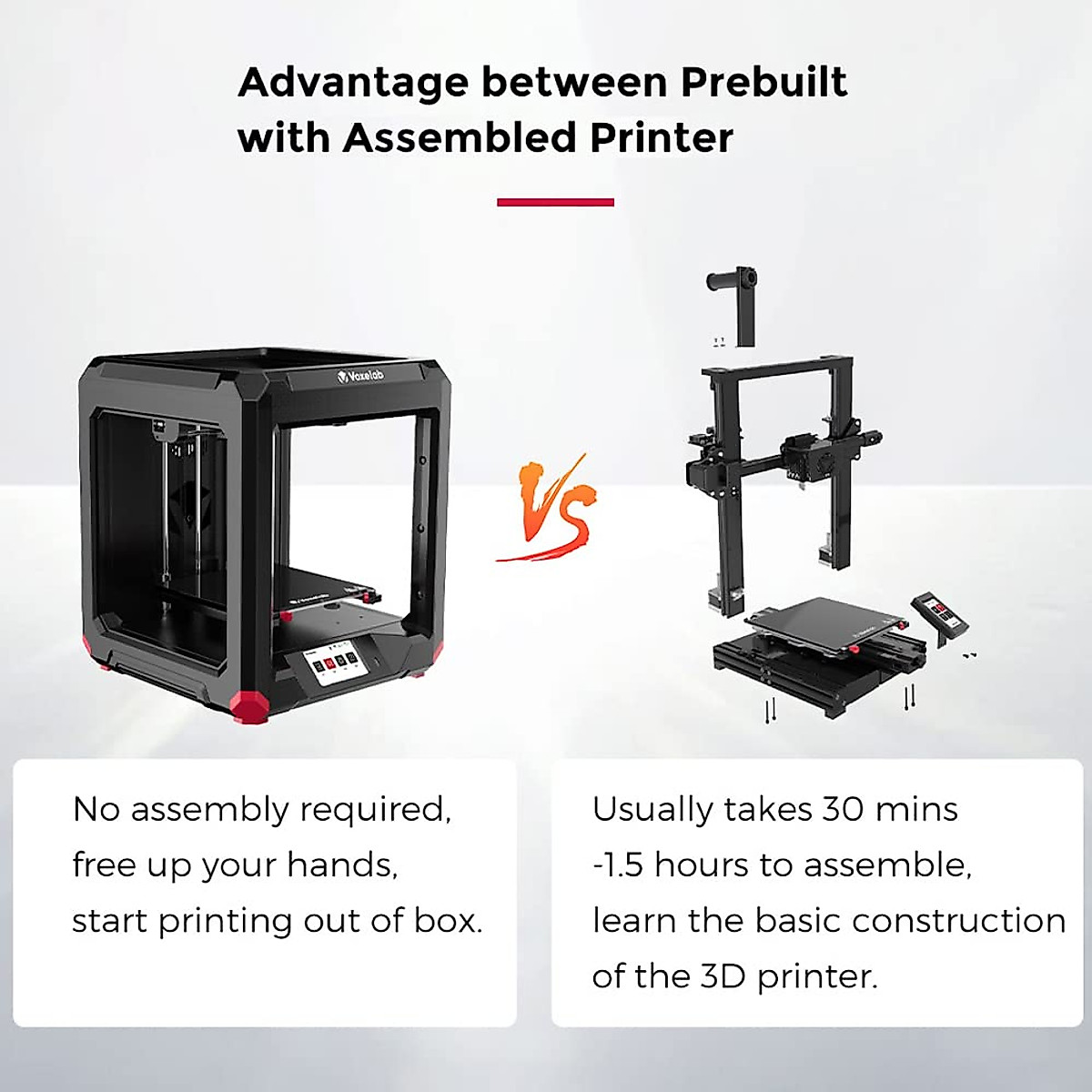Voxelab Aries 3D Pinter, Dual Z-axis Rails & Fully Assembled Semi-auto Leveling FDM Printer with Filament Sensor, Carborundum Glass Platform, Printing Size 200 x200 x 200 mm