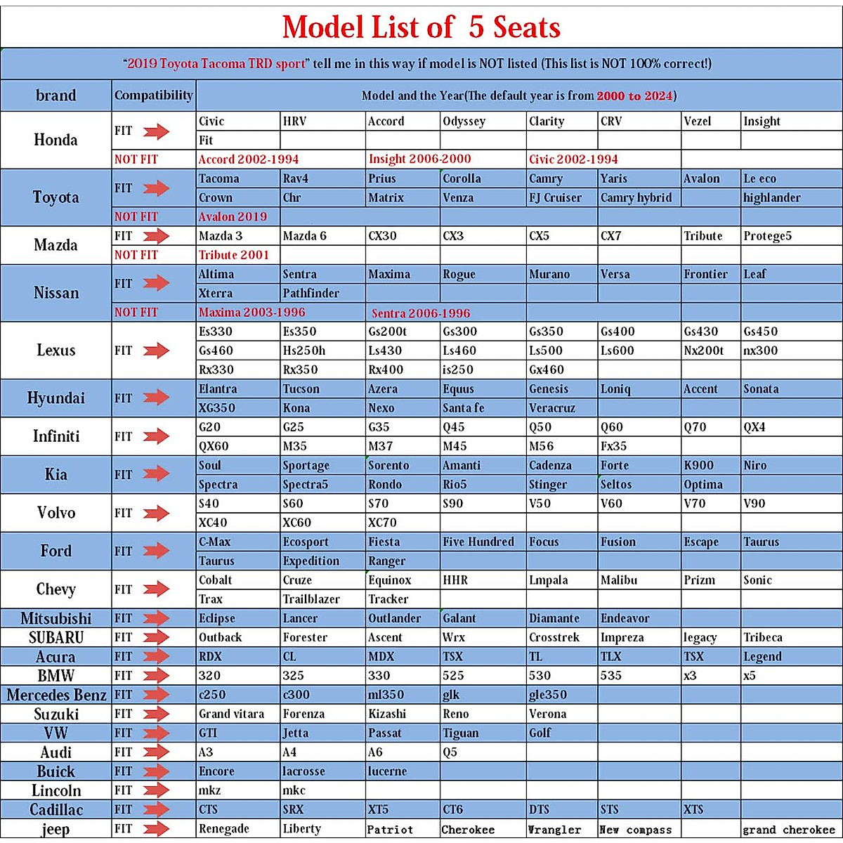 Aierxuan 5pcs Car Seat Covers Full Set with Waterproof Leather,Airbag Compatible Automotive Vehicle Cushion Cover Universal fit for Most Cars (Black and red)